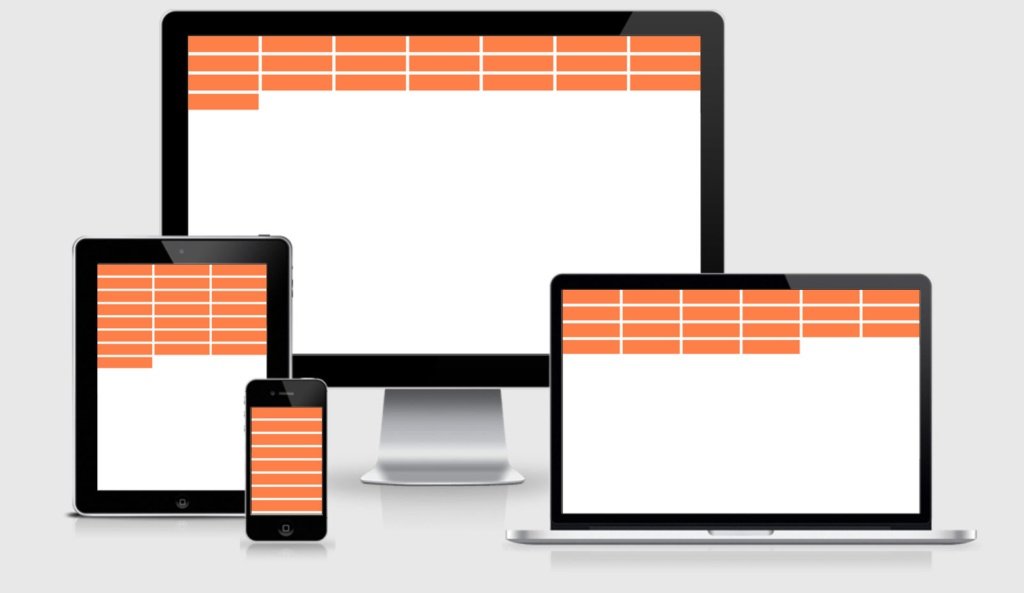 L'importanza di un layout responsive – SaGrafica.it