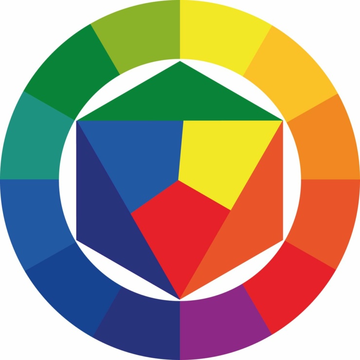 Il cerchio cromatico di Itten – SaGrafica.it