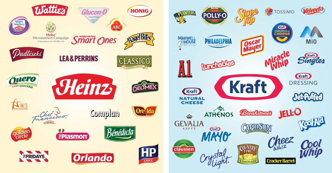 Kraft Heinz: grafica in stile Disney – SaGrafica.it